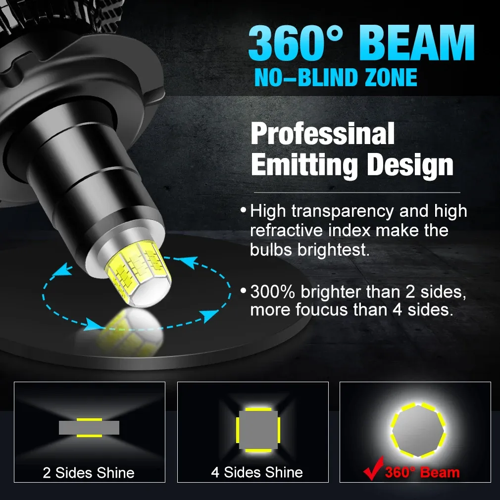 8 Sides 20000LM 3D H7 LED Canbus 360° H1 H3 HB3 HB4 9012 Hir2 H11 Led H8 9006 9005 Car Headlight ...