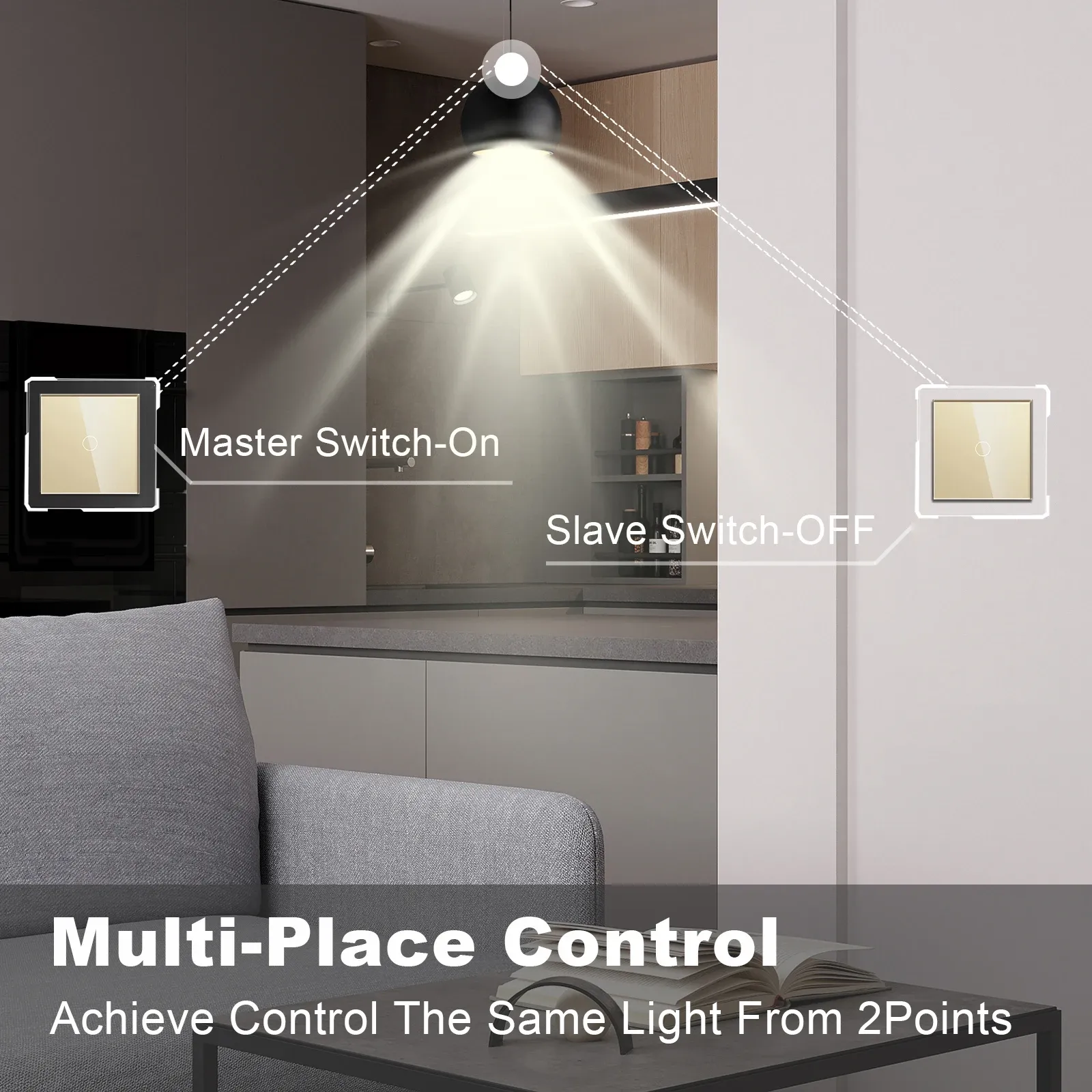 BSEED 2-Way Capacitive Touch Glass Wall Switches with Type-C USB ...