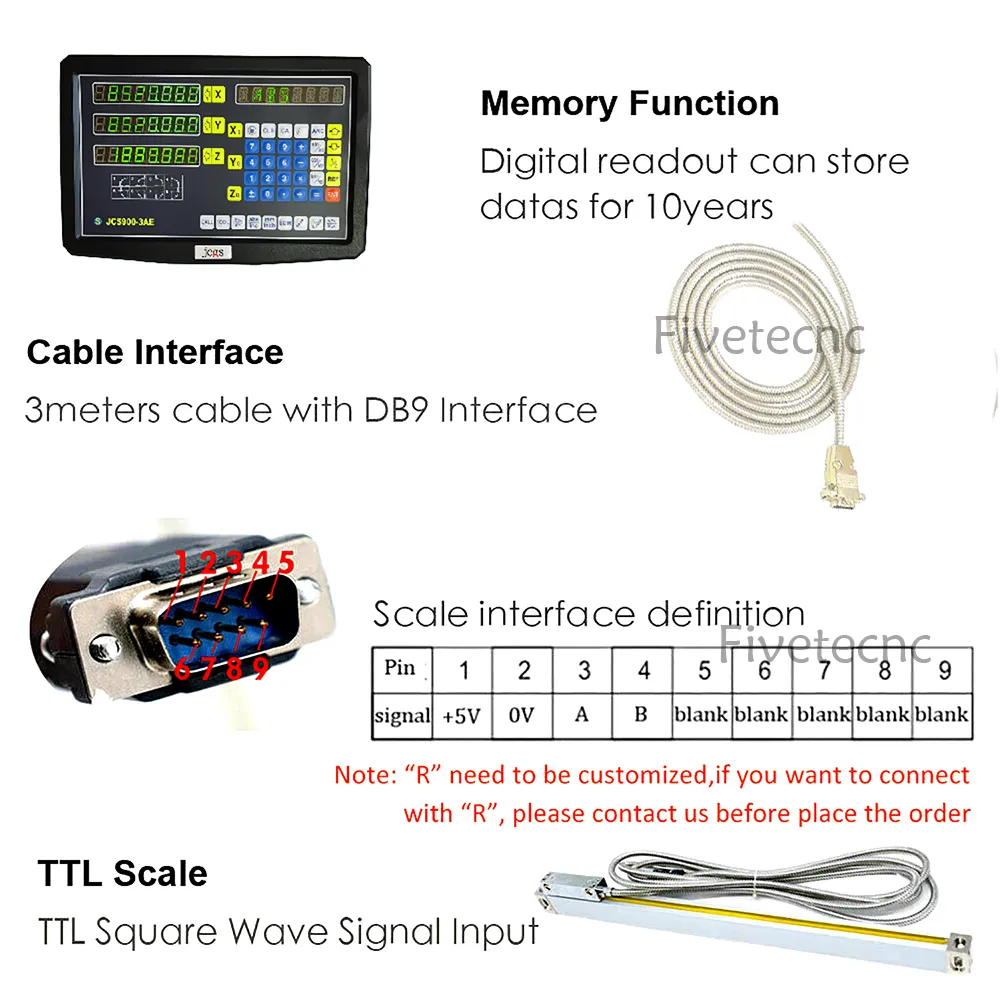 Digital linear scale optical glass encoder 1100-1600mm for digital ...