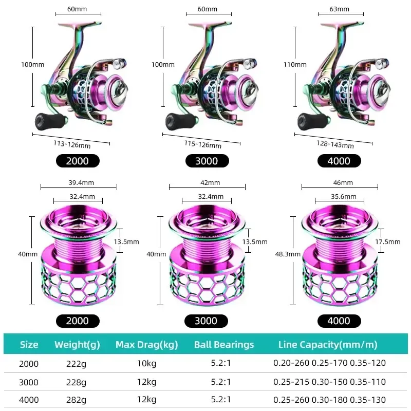Ultralight Spinning Fishing Reel Max Drag 12kg 2000/3000/4000 Series ...