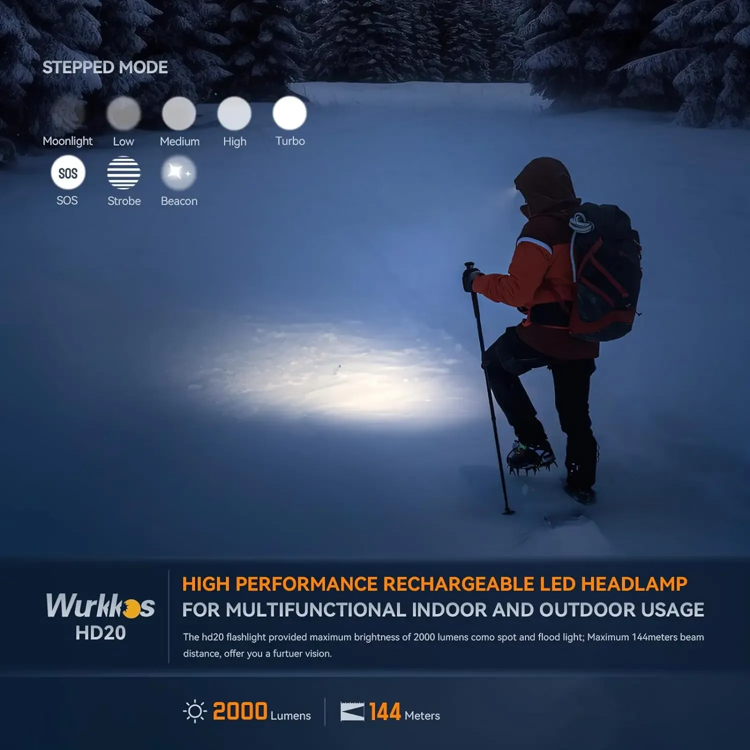 Wurkkos WKHD20 2000lm Headlamp, Rechargeable LED Headlight with ...