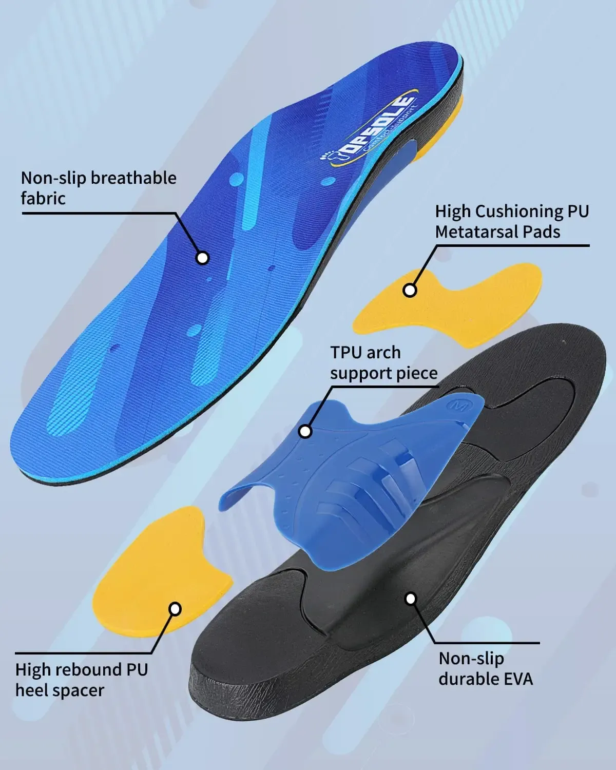 TOPSOLE Orthotic Insoles with Arch Support for Men and Women, Pain ...