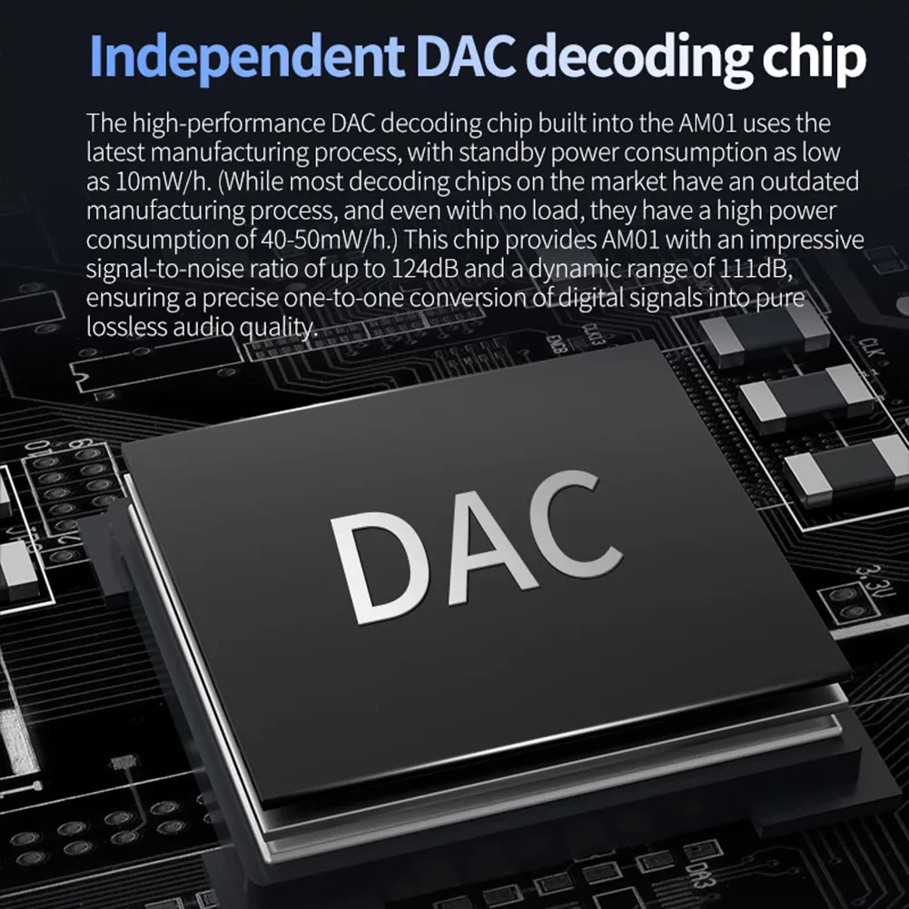Hi-Fi DAC Audio Adapter: Type-C to 3.5mm Earphone Dongle with Dual DAC ...