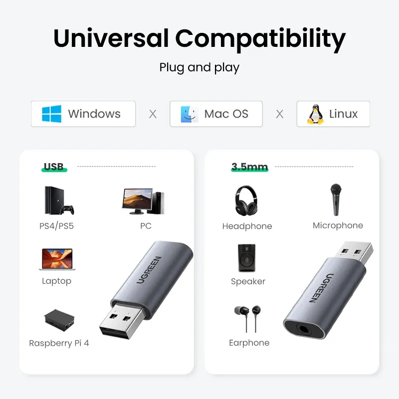 UGREEN Sound Card USB To 3.5mm Audio Interface... From Ddmyperfect, $14 ...
