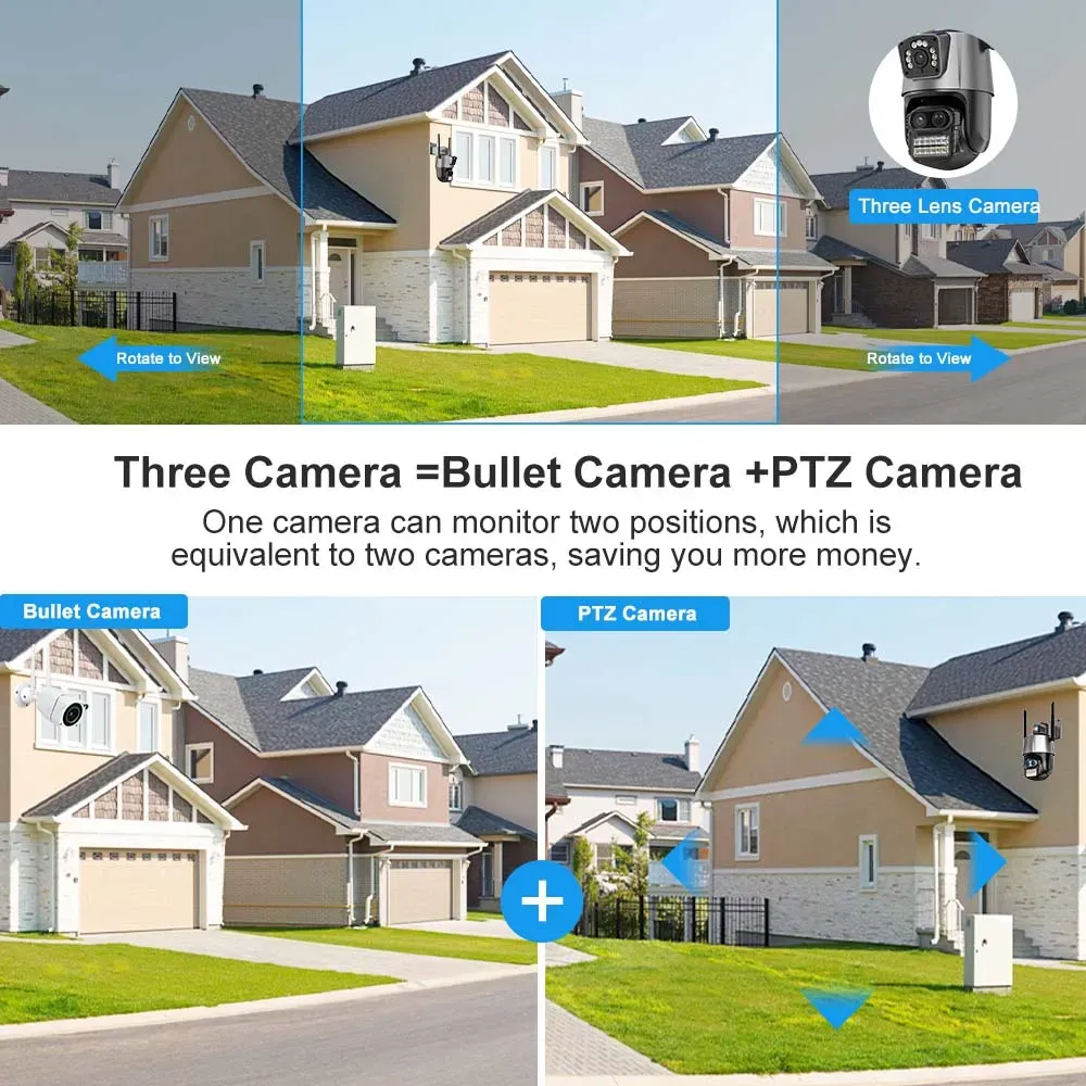 9MP PTZ Outdoor Wifi Surveillance Camera with 8X Zoom Triple Lens and ...