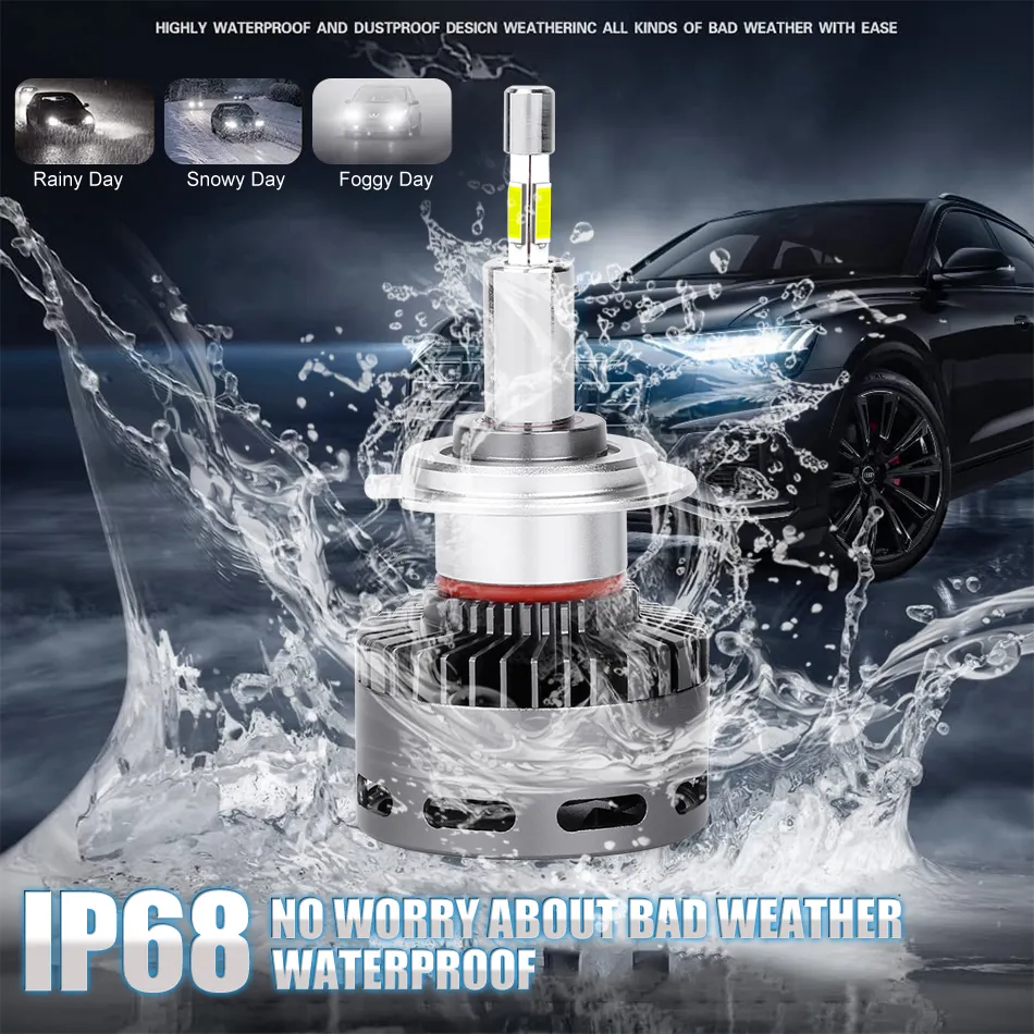H7 LED Headlights: High Performance Automotive Lighting Bulbs For ...