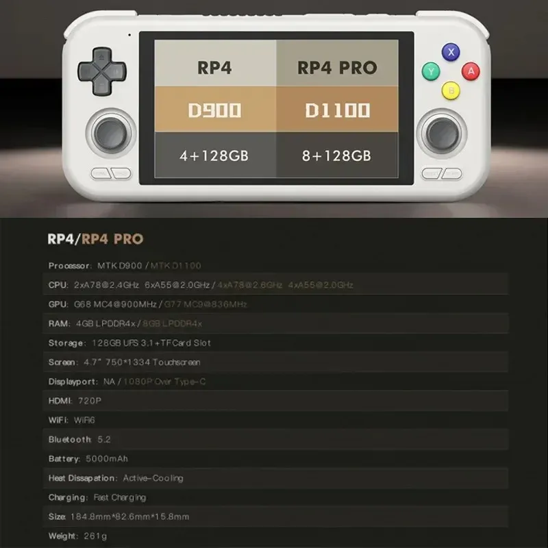 Retro Console Handheld: Portable 4.7 Inch Gaming Device With 8GB RAM ...