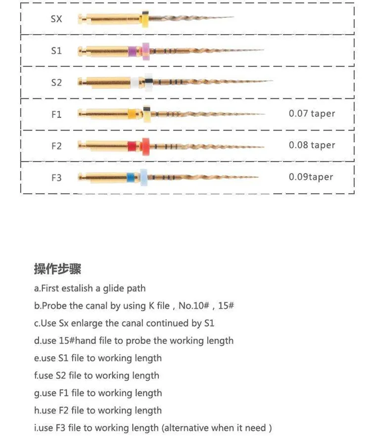Heat Activated Dental Files: 2024 Protaper SX F3 NiTi Engine Use Root ...