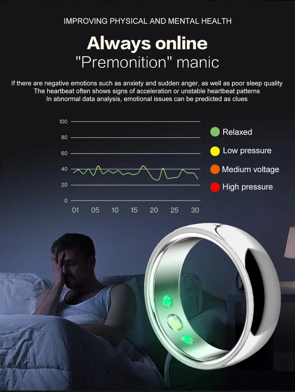 SR300 Men Smart Ring Heart Rate Blood Pressure Oxygen Temperature Sleep ...
