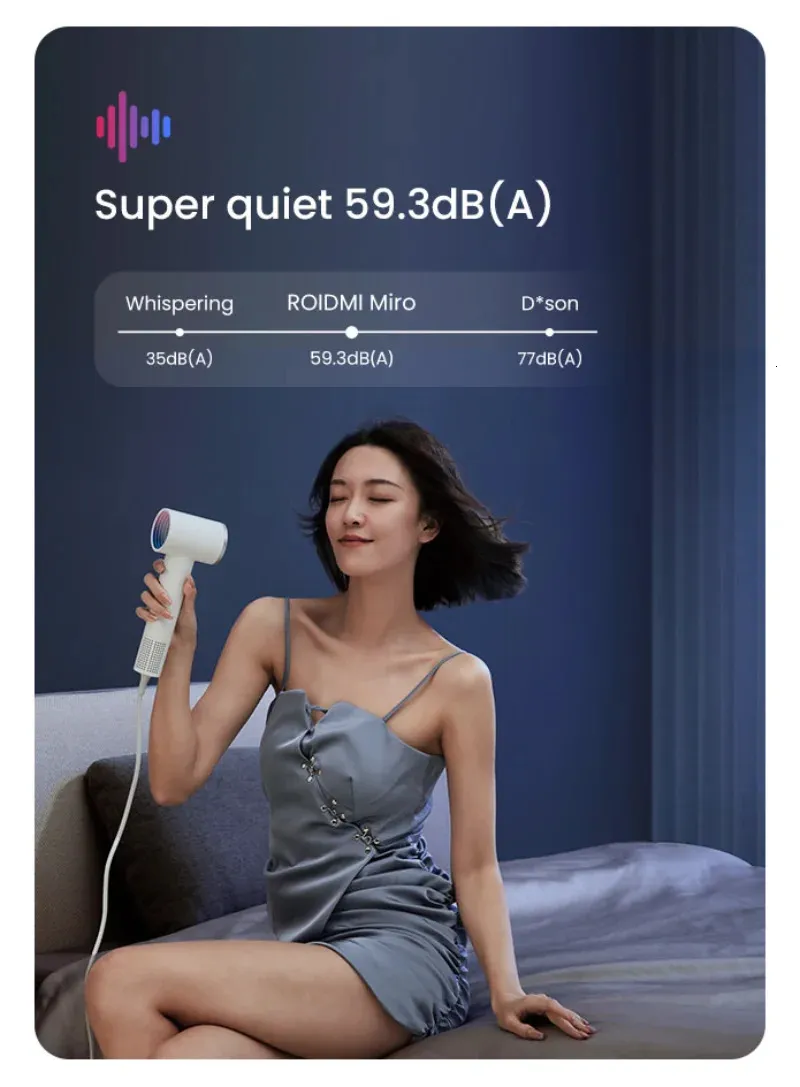 ROIDMI Miro Hair Dryer High Speed 65ms Rapid Air Flow Low Noise Smart ...