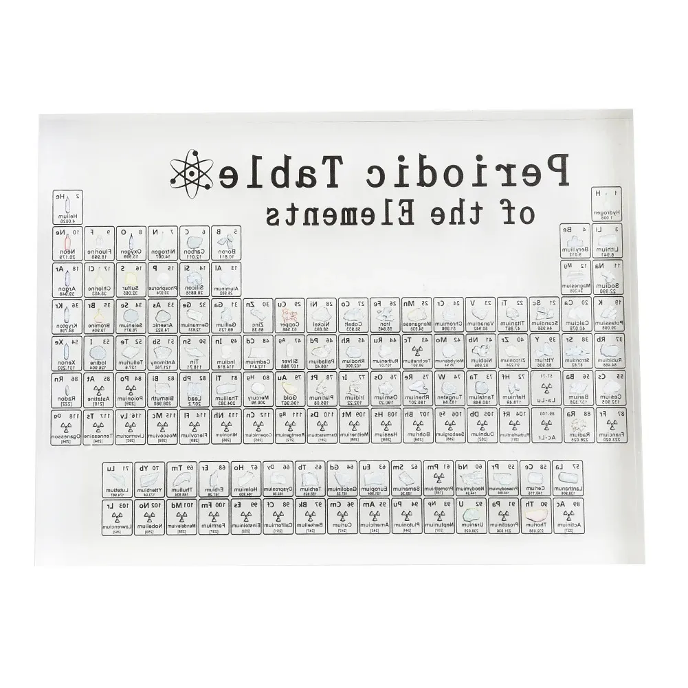 Abstract Periodic Table Canvas Art: Chemistry Student Wall Decor Prints ...