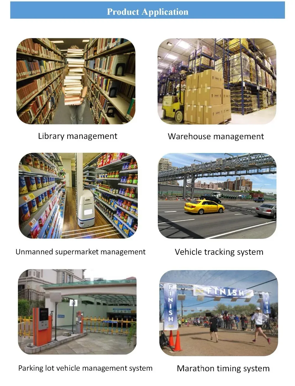 UHF RFID Reader Writer YRM100 Module, USB TTL, 155dBi Antenna ...