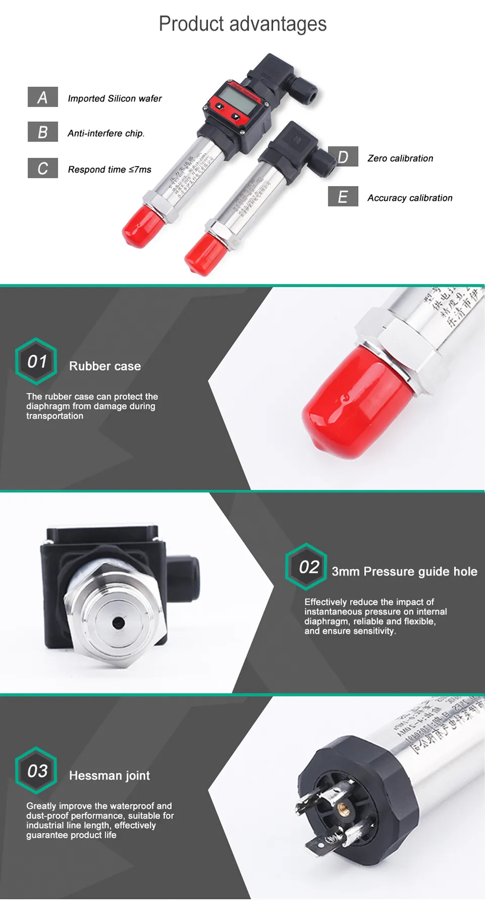 DHgate.com:ELECALL 12-36V LED Pressure Sensor Transmitter, 0.2% ...
