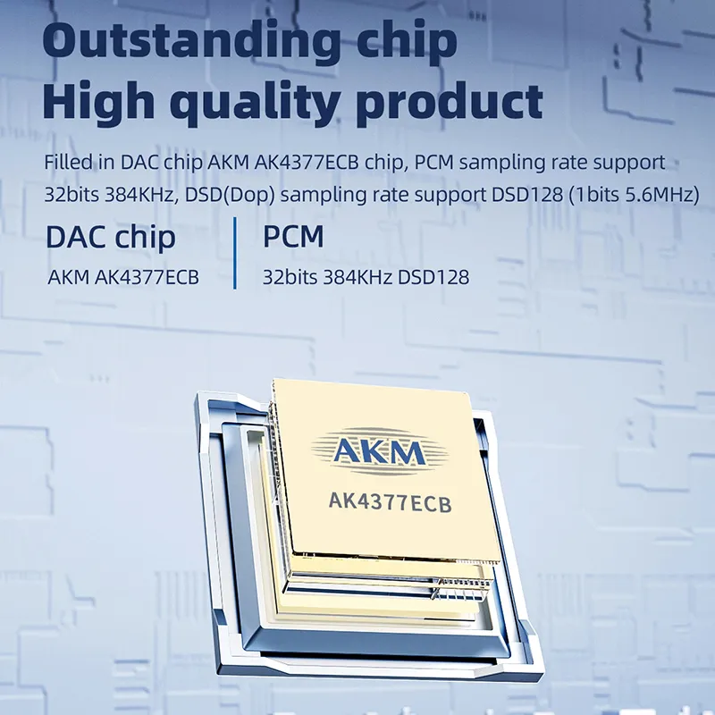 HiFi Audio USB DAC, JCALLY 3.5mm AKM AK4377 DSDM 32Bit/384kHz, Portable ...