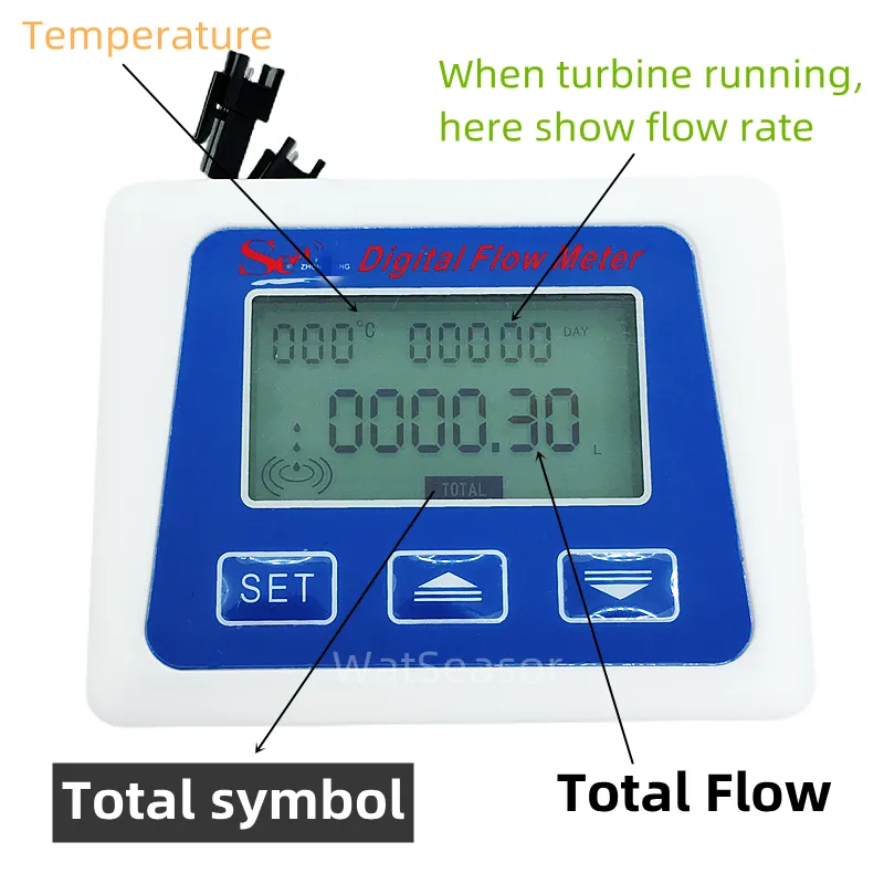 G3/4 inch Flow Digital LCD Display Water Flow Sensor Meter with DN20 YF ...