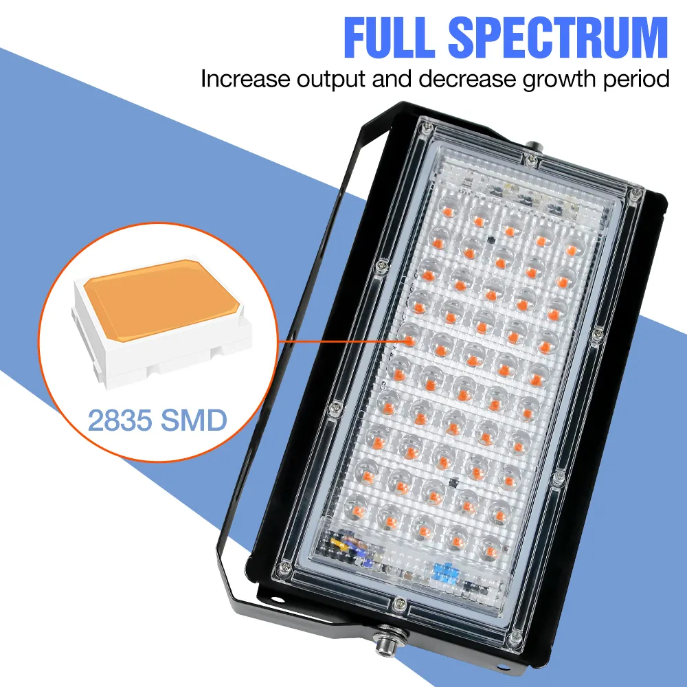 DHgate.com:Full Spectrum 50W/100W LED Grow Light for Indoor Plants ...