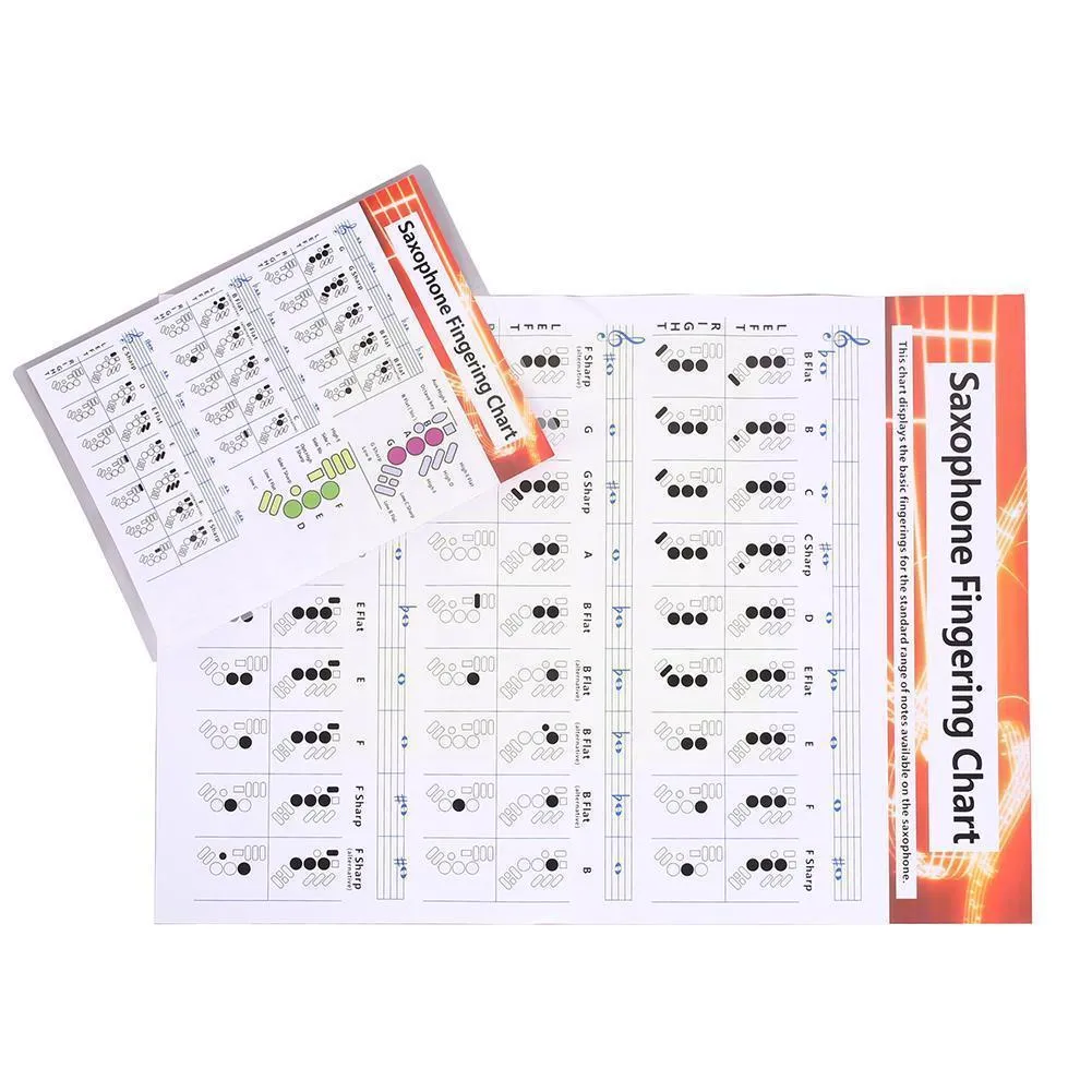 DHgate.com:Coated Paper Saxophone Fingering Chart Music Chords Poster ...