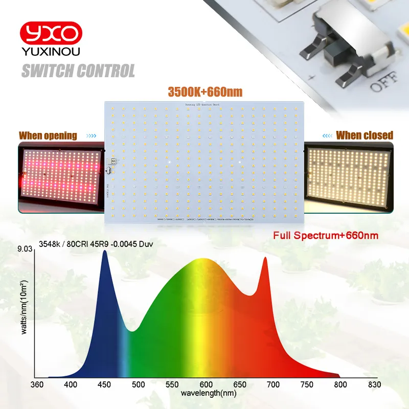 DHgate.com:Full Spectrum LED Grow Light - 120W 48V Samsung LM301H Chip ...