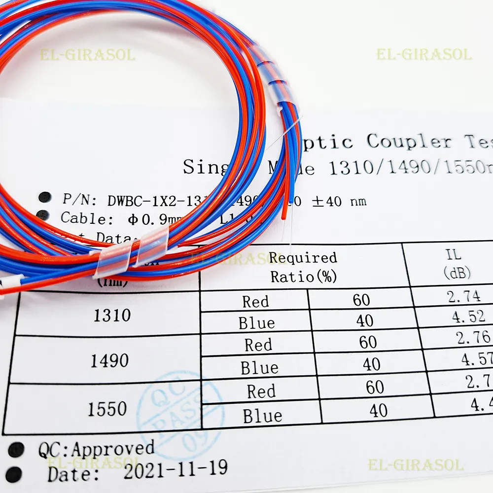 DHgate.com:High-Quality Fiber Optic FBT Splitter: 1x2 PLC Splitter, 0.9mm, 10/90 20/80 30/70 40/ ...