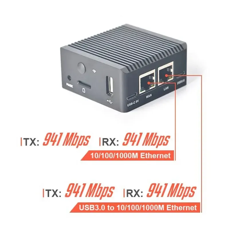 Rockchip RK3328 1GB RAM 32GB EMMC Mini Router Board Dual Gigabit Port ...