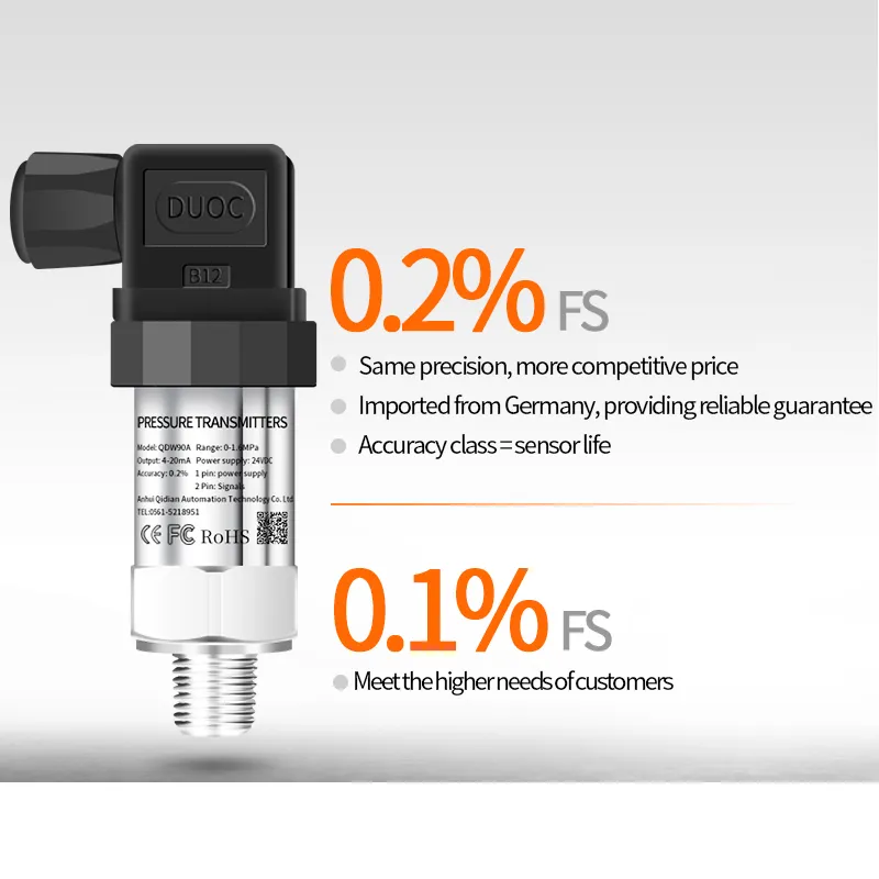 High Pressure Measurment: Konics Pressure Transmitter With 4 20ma ...