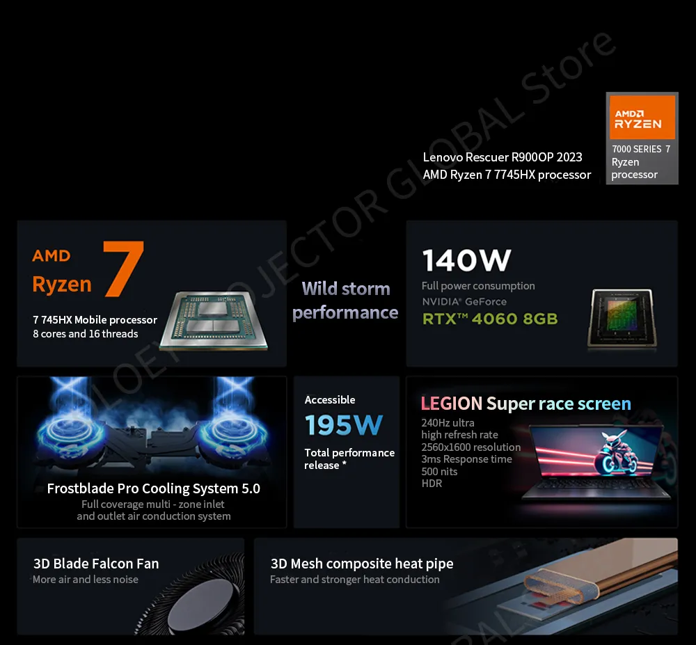 DHgate.com:Lenovo Legion R9000P 2024 Gaming Laptop: 16" 2.5K 240Hz, AMD Ryzen 7, NVIDIA RTX 4060 ...