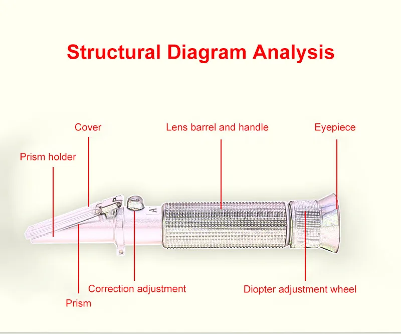 refractometer parts drawing