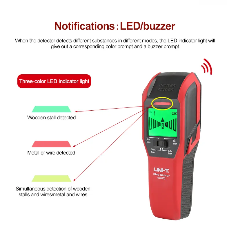 4-in-1 Wall Scanner metal locator with LCD Display, AC Voltage, Live ...