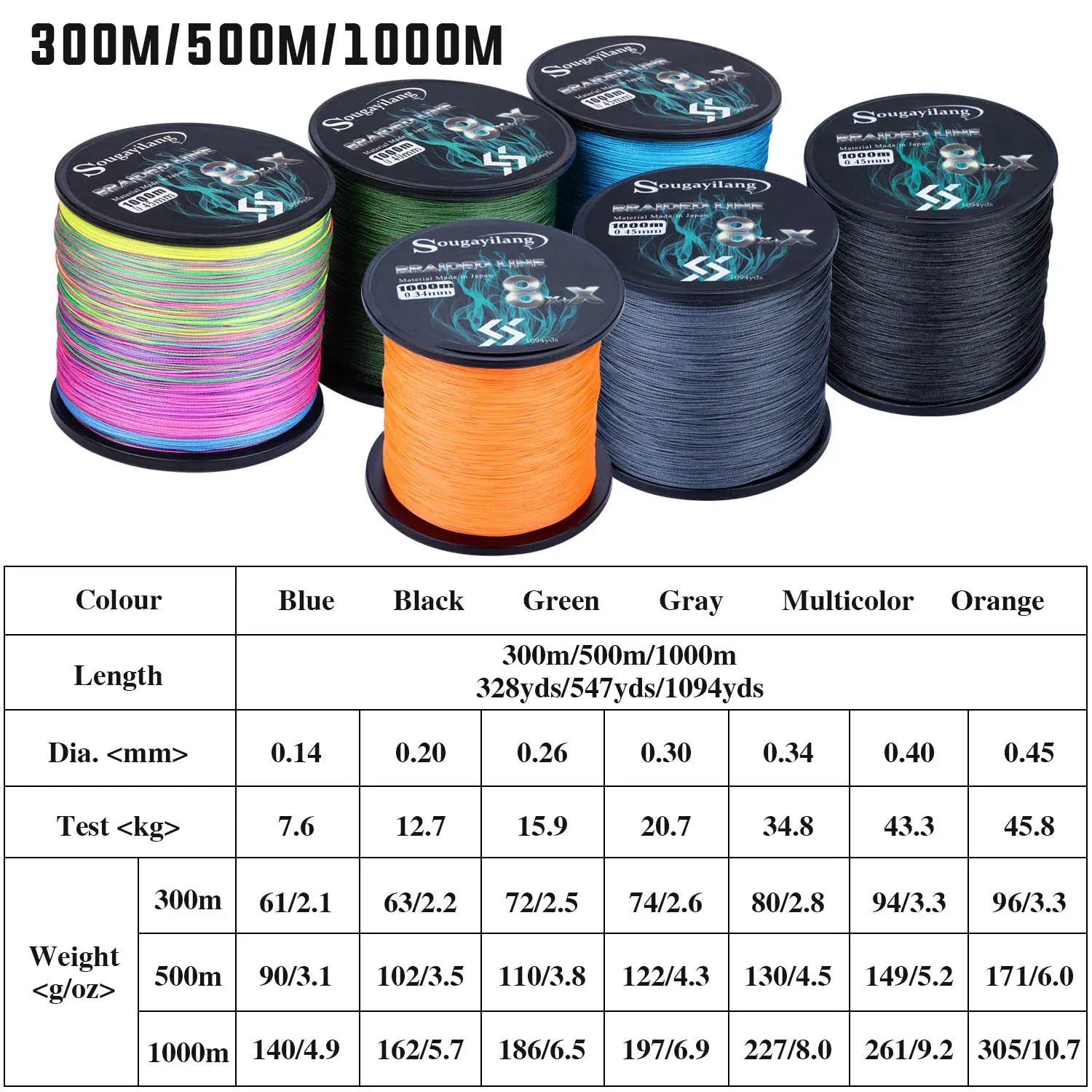 DHgate.com:Sougayilang 8+1 Strands PE Fishing Line, Multifilament ...
