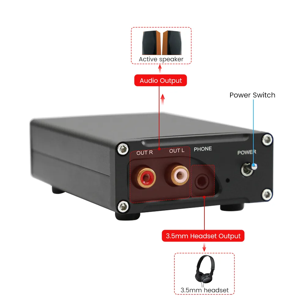DHgate.com:AIYIMA DAC6 Stereo Mini HiFi USB DAC Decoder XMOS208 ...