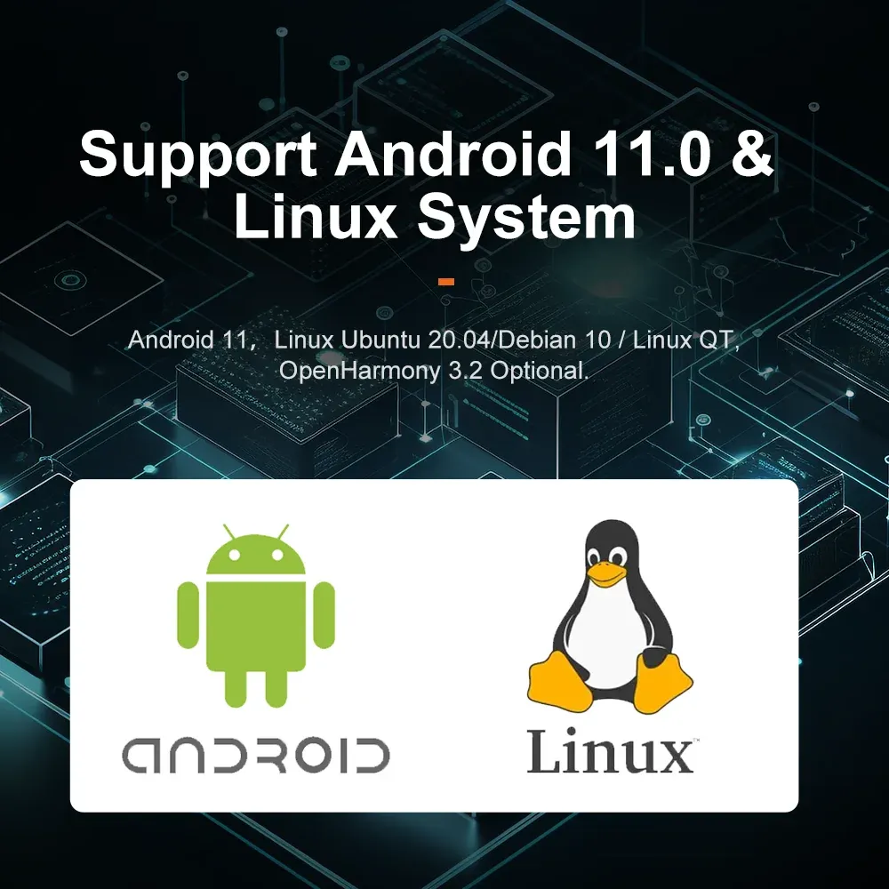 RK3568 Dual 2.5G+Gigabit Ethernet Mini PC: 2/4GB RAM, U Boot, Linux ...