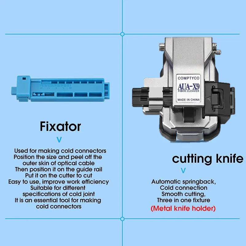 3-in-1 Fiber Optic tool set with AUA-X9 Fiber Cleaver, Mini Optical ...