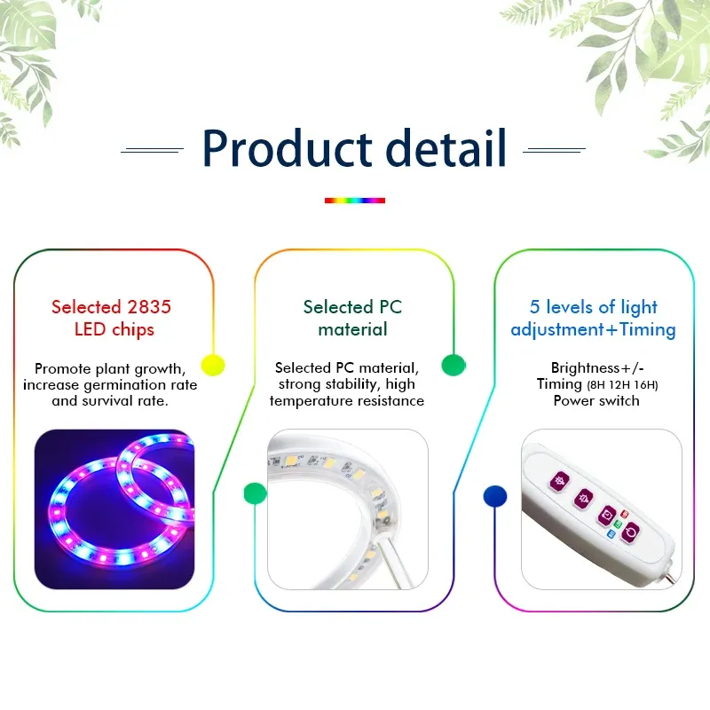 Full Spectrum angel eye halo Grow Plant Light with DC 5V USB Plug ...