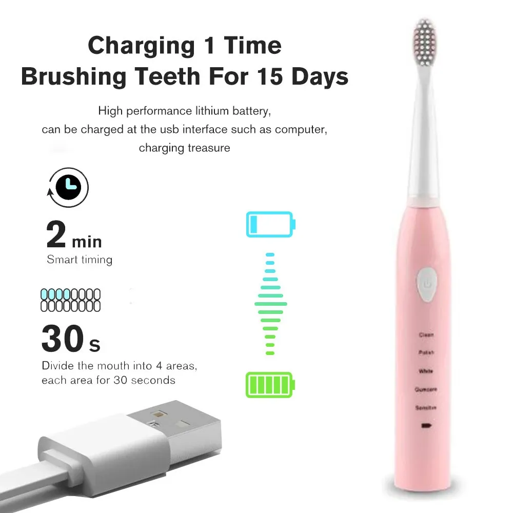 DHgate.com:Super Sonic Electric Toothbrush for Adults and Kids, Smart ...