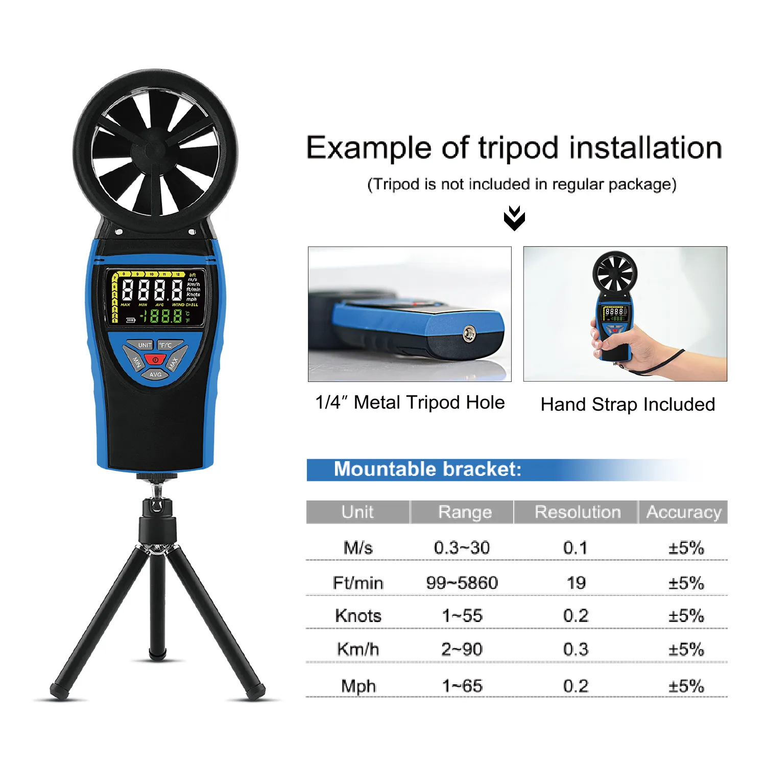 wind speed indicator name