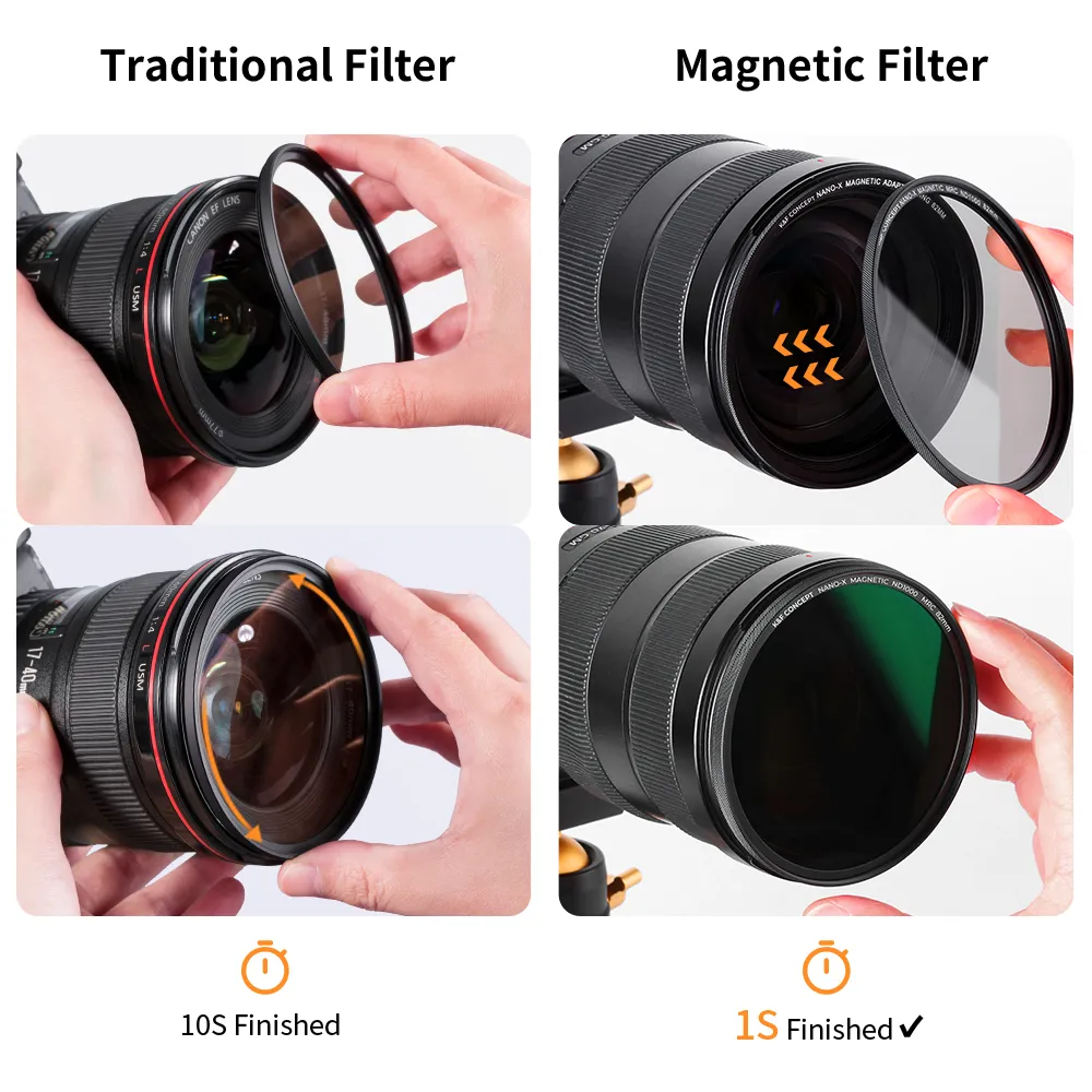 K&F Concept Nano-X Series 5-in-1 Magnetic Lens Filter Kit with GND8 ...