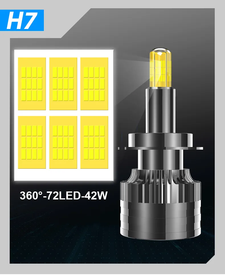 Canbus 360 LED Bulb H7 H1 H4 9005 9006 HB3 HB4 9012 Automotive Headlamp ...