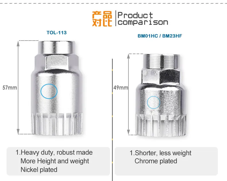 Bicycle Bottom Bracket Remover 20 Teeth Wrench Box Socket Cycling Bike Spanner Repair Tool TOL ...