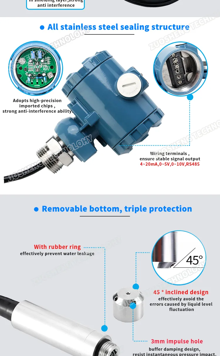Smart Water Level Sensor Diesel Hydrometer 0 5V Split Liquid Level ...