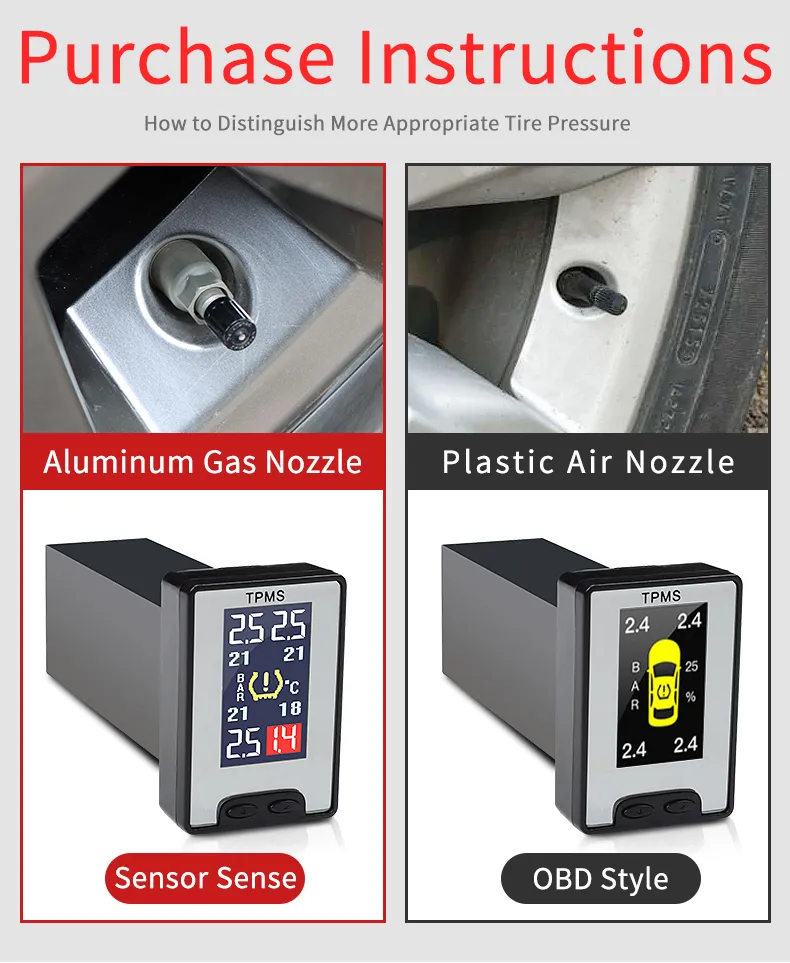 DHgate.com:Toyota Prado TPMS System: Digital LCD Screen Car Tire ...