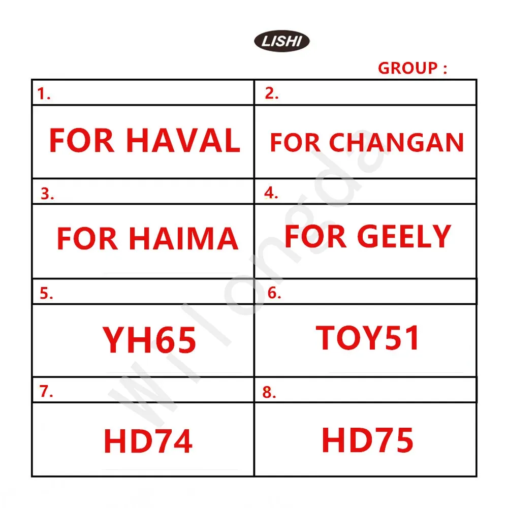 DHgate.com:LISHI HU134 HU136 HON42 Key for Suzuki Honda Toyota BYD Chery Haval ChangAn Haima ...