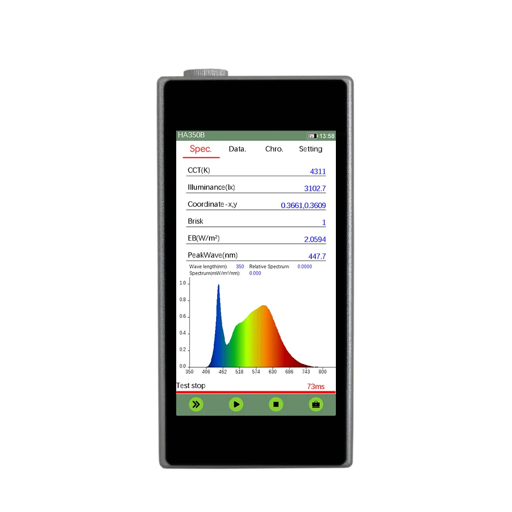Handheld spectral illuminometer for color temperature and blue light ...