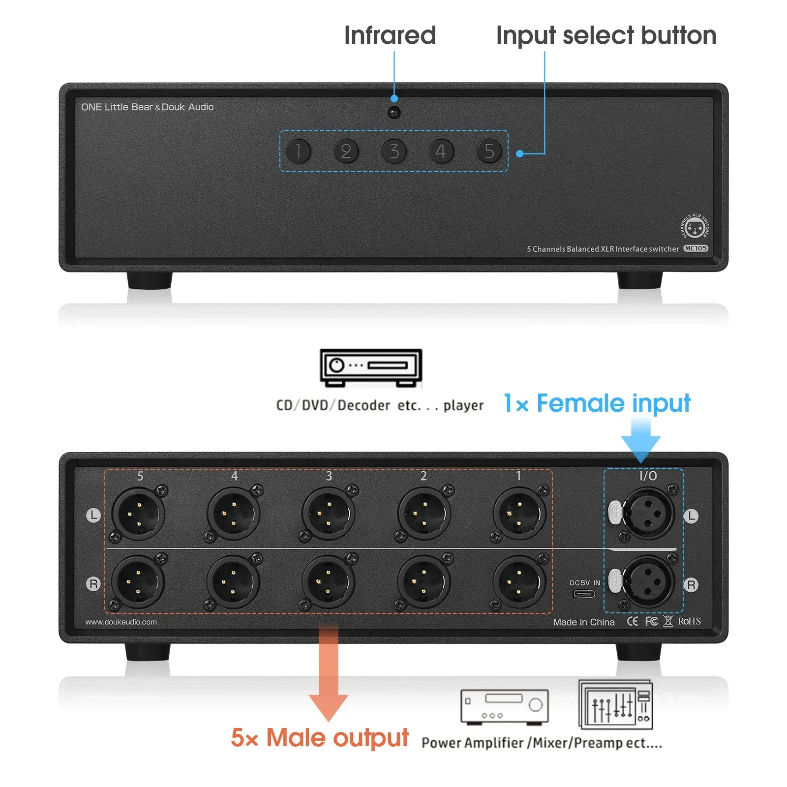 DHgate.com:Nobsound MC105 5-Input 1-Output Balanced XLR Audio Switcher ...