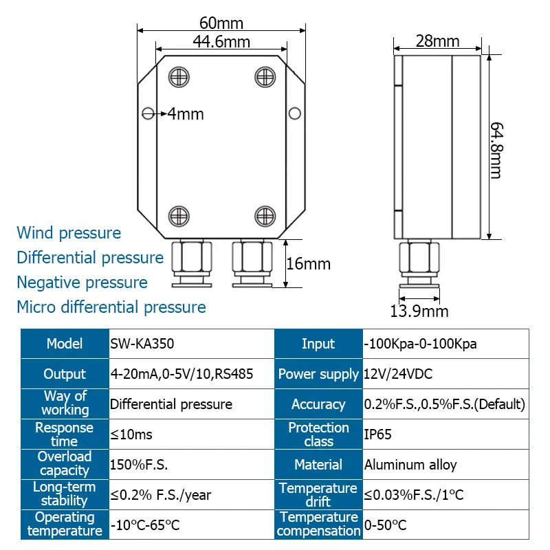 Differential Pressure Transmitter, 4 20mA 5V 10V RS485 Output, Fan Duct ...