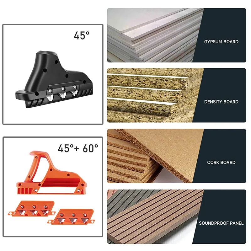 Woodworking trimmers: Plasterboard Quick Cutter with Gypsum Board Plane ...