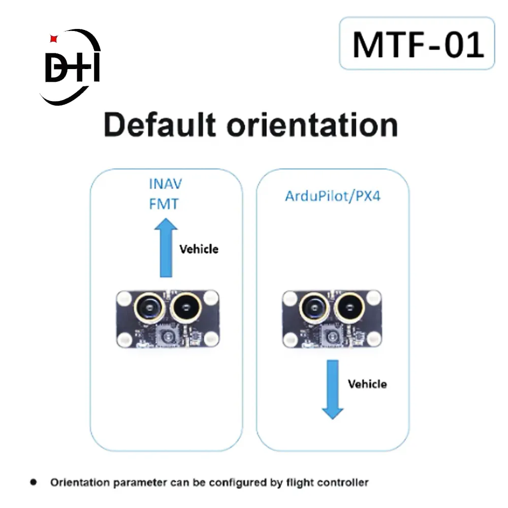 Optical Flow & LIDAR Sensor MTF 01: Compatible With Ardupilot/PX4/INAV ...