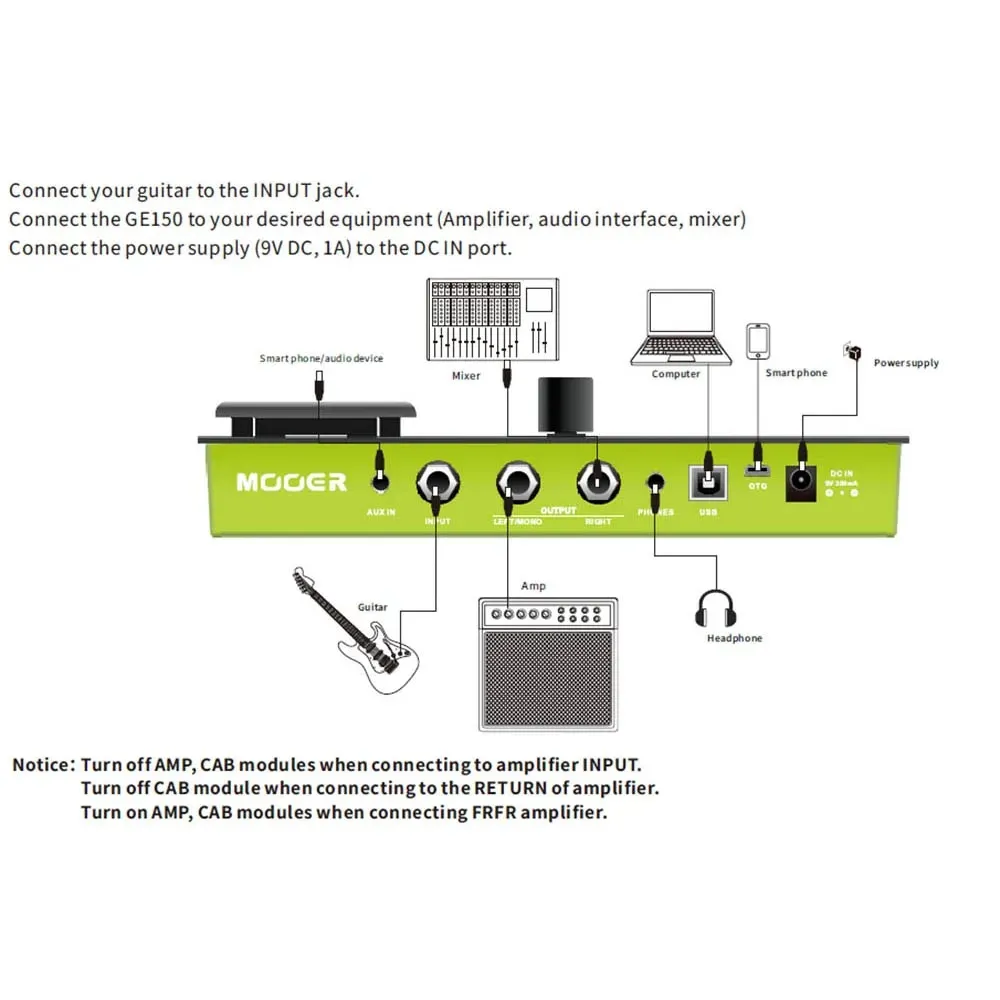 DHgate.com:MOOER GE150 Multi-Effects Processor: 55 Amp Models, 9 ...