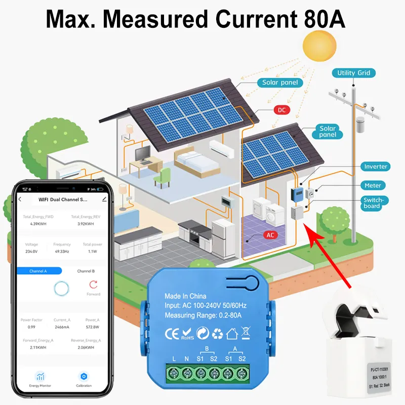 Tuya Smart ZigBee smart meter with Bidirectional 1/2 Channel, Current ...
