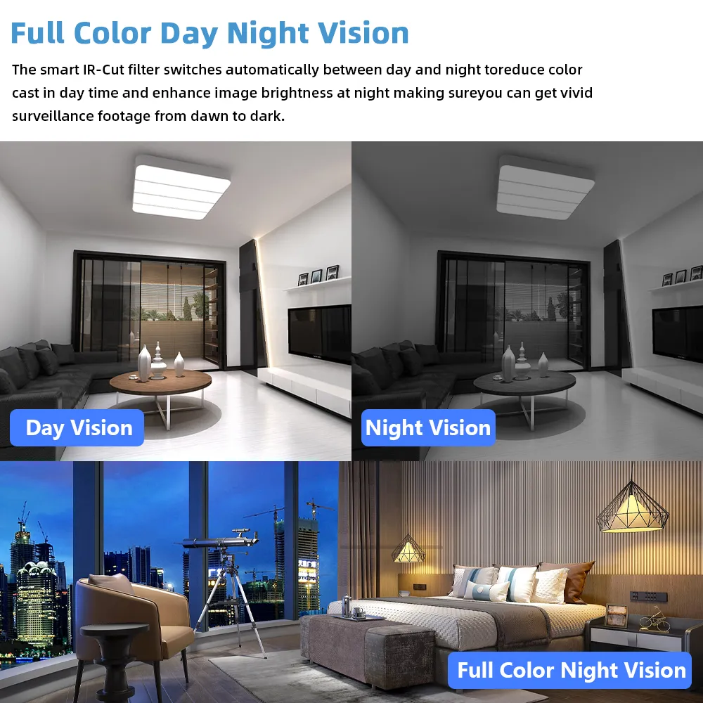 DHgate.com:8MP 4K POE PTZ IP Camera System, AI Human Detect, Dual-Lens ...