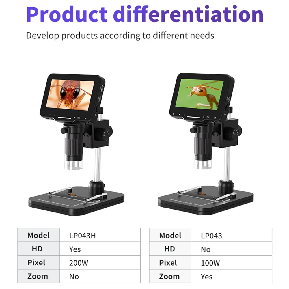 Wholesale 1000X Digital Microscope Bench Microscope For Electronic ...